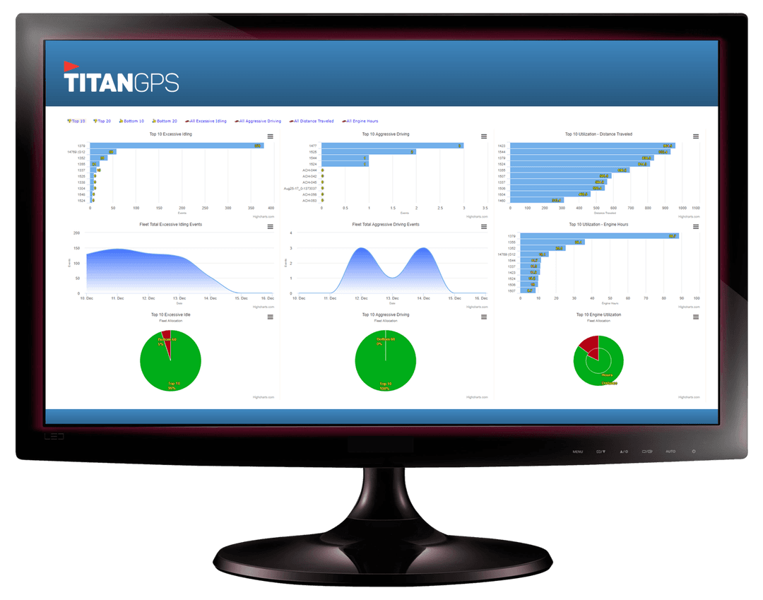 Titan GPS Software Reviews, Demo & Pricing - 2026