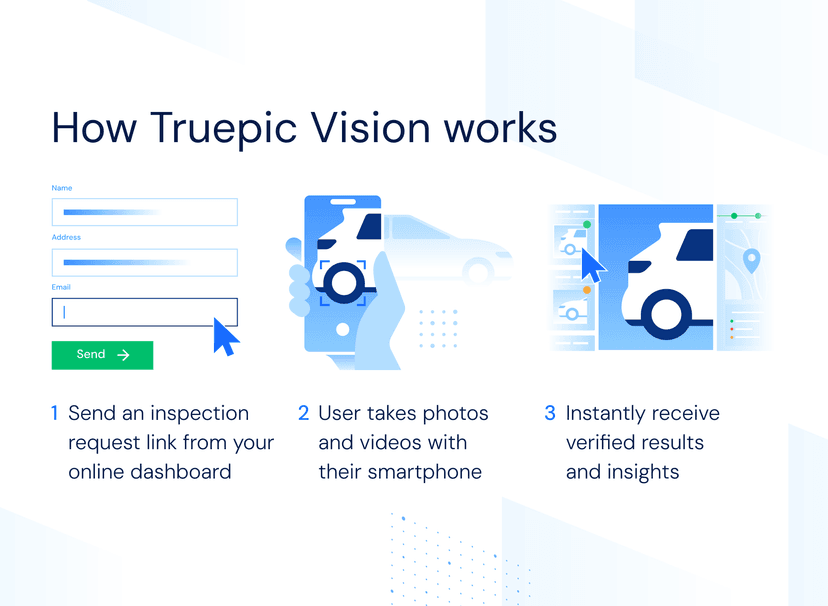 Truepic Vision Software Reviews, Demo & Pricing - 2026
