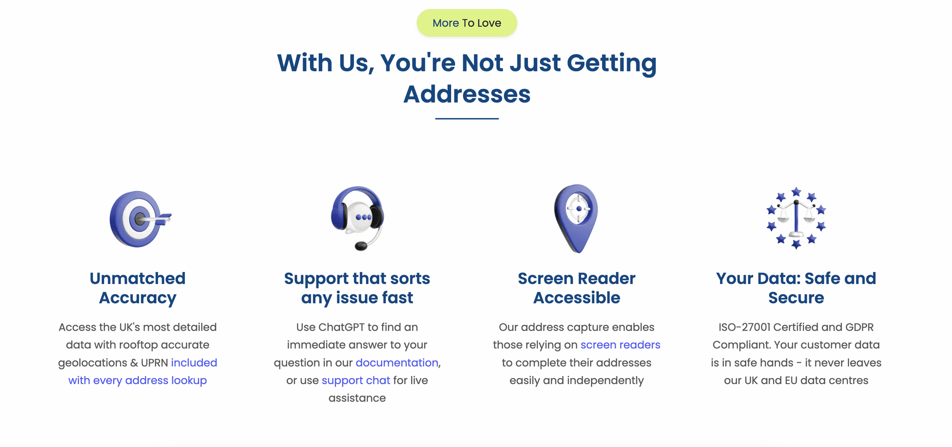 Ideal Postcodes Software Reviews, Demo & Pricing - 2026