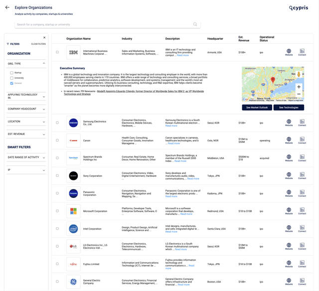 Cypris Software Reviews, Demo & Pricing - 2026