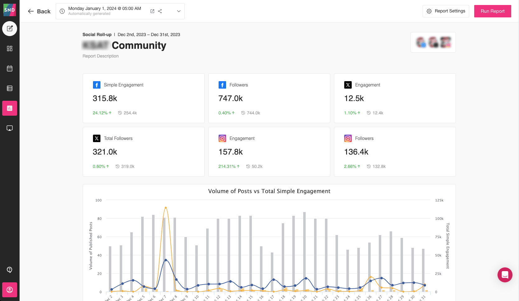 Social News Desk Software Reviews, Demo & Pricing - 2026