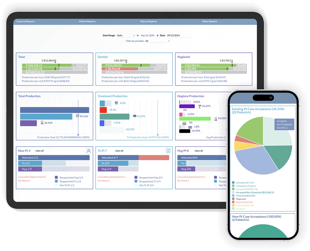 Oryx Dental Software Software Reviews, Demo & Pricing - 2026