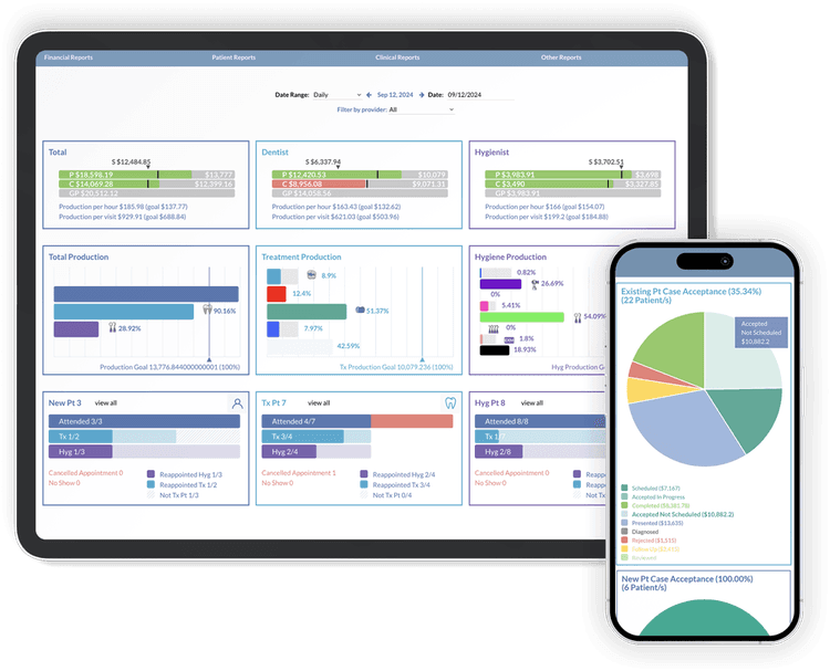 Oryx Dental Software Software Reviews, Demo & Pricing - 2026