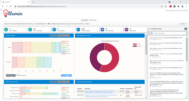 illumin Software Reviews, Demo & Pricing - 2026