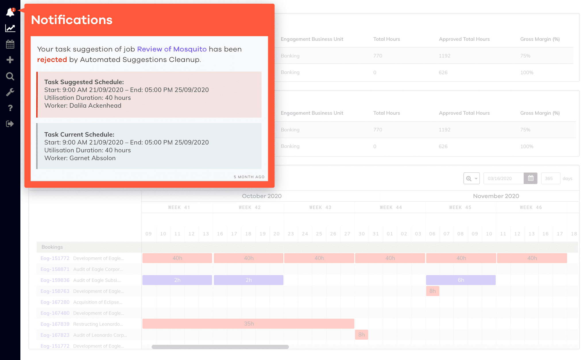Dayshape Software Reviews, Demo & Pricing - 2026