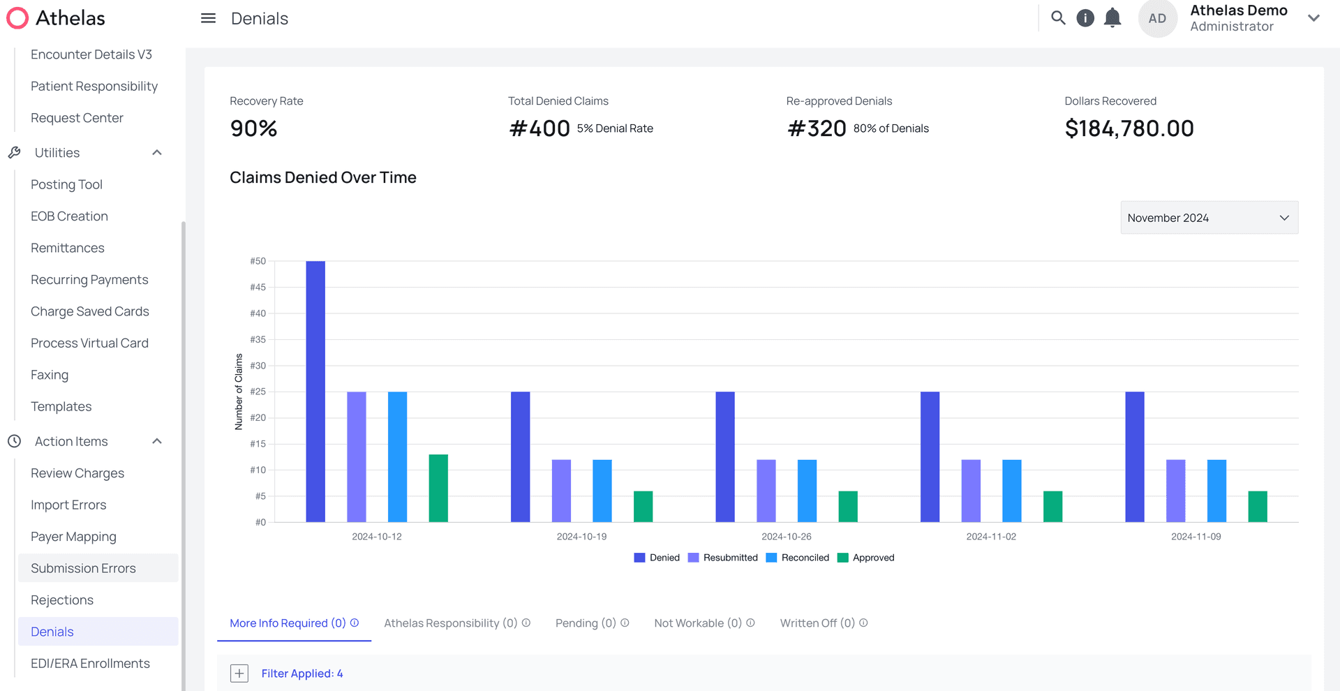 Athelas RCM Software Reviews, Demo & Pricing - 2026
