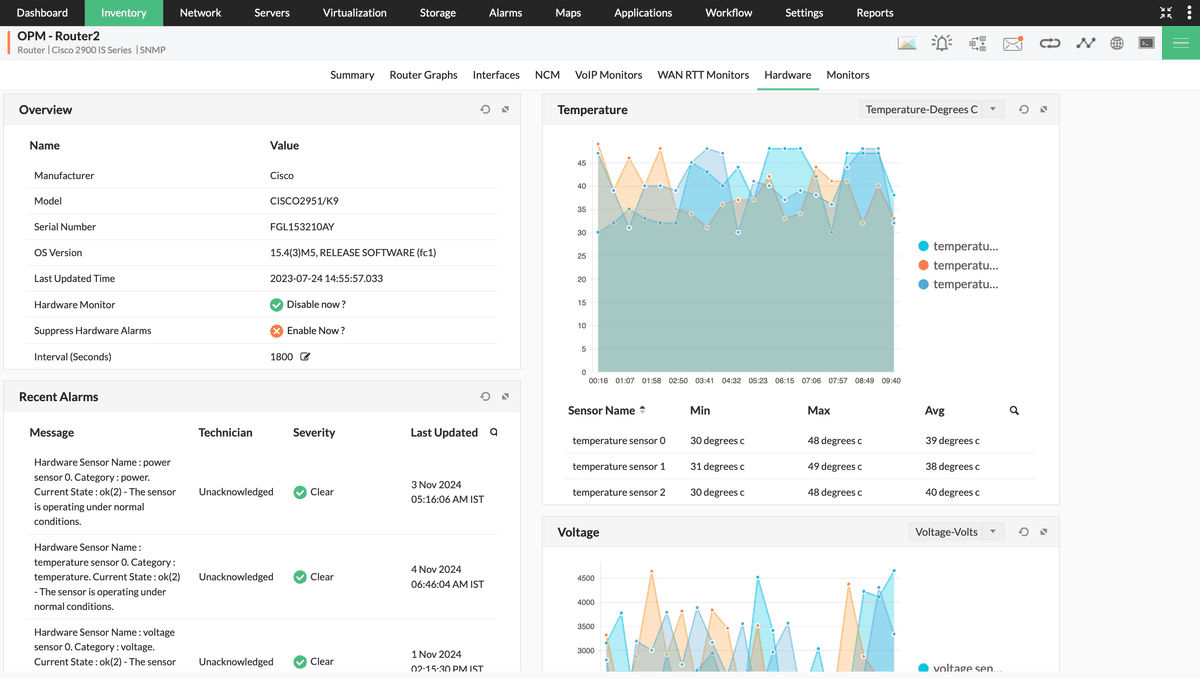 17 Best Network Monitoring Software - 2026 Reviews & Pricing