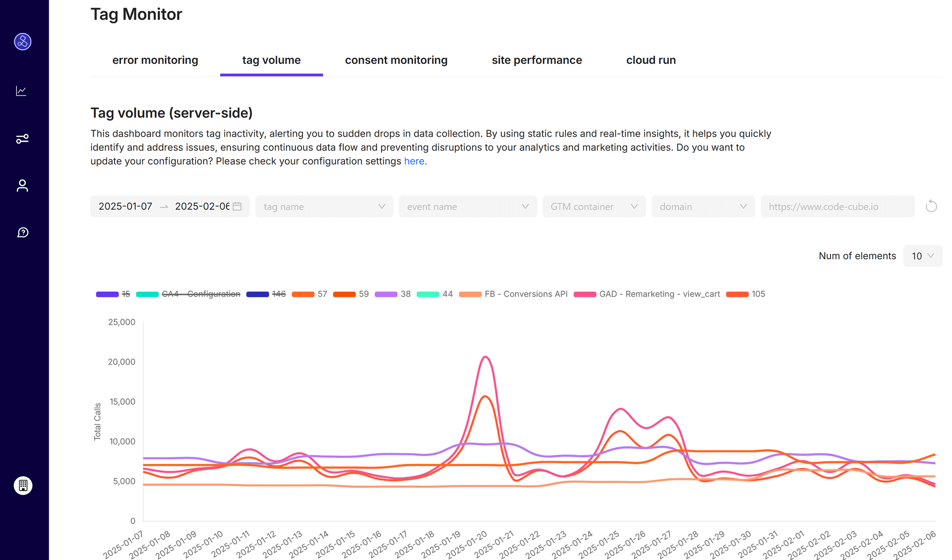 Tag Monitor Software Reviews, Demo & Pricing - 2026
