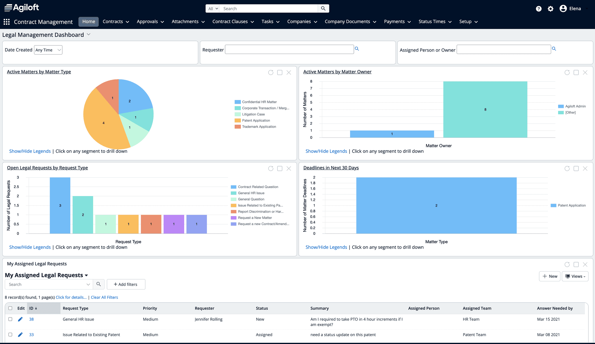 Agiloft Software Reviews, Demo & Pricing - 2026