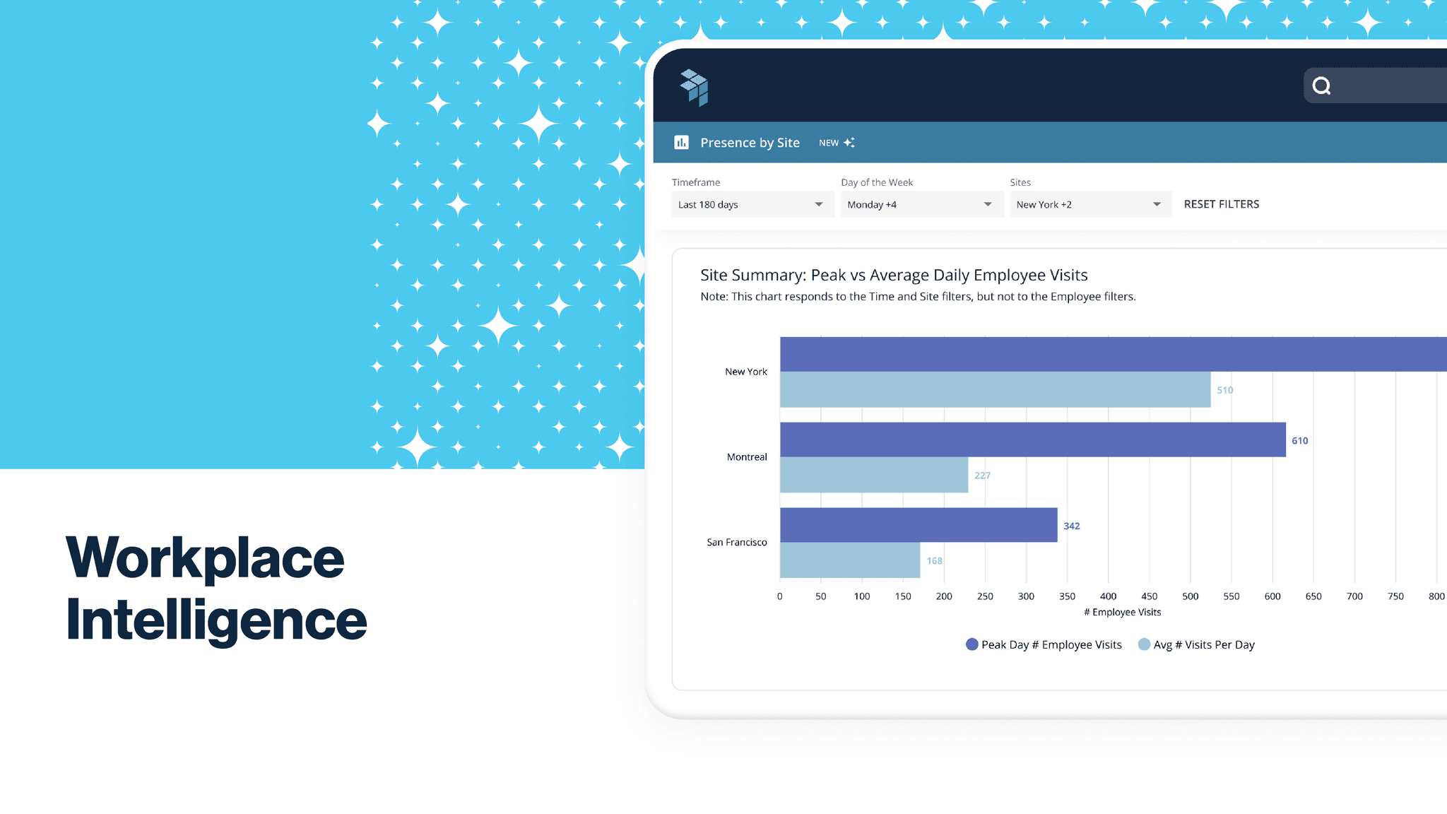 OfficeSpace Software Reviews, Demo & Pricing - 2025