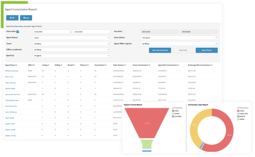 CORE BackOffice Software Reviews, Demo & Pricing - 2026