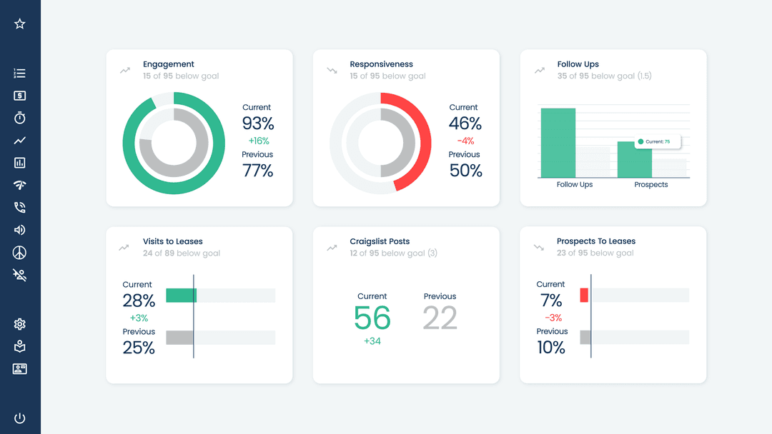 Knock CRM Software Reviews, Demo & Pricing - 2026