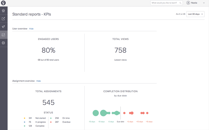 Grovo Software Reviews, Demo & Pricing - 2026