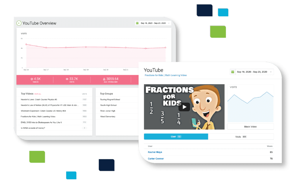 Lightspeed Filter Software Reviews, Demo & Pricing - 2025