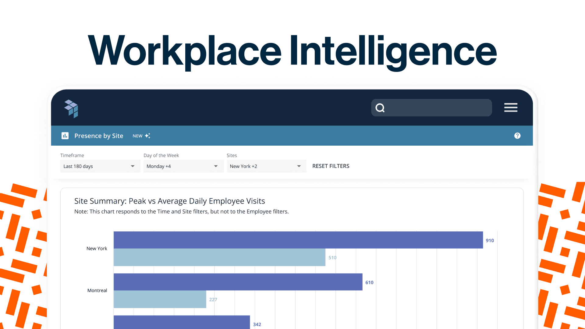OfficeSpace Software Reviews, Demo & Pricing - 2026