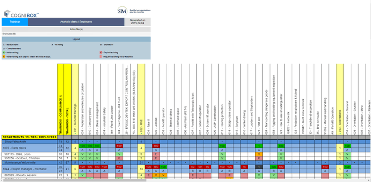 Cognibox LMS Software Reviews, Demo & Pricing - 2026