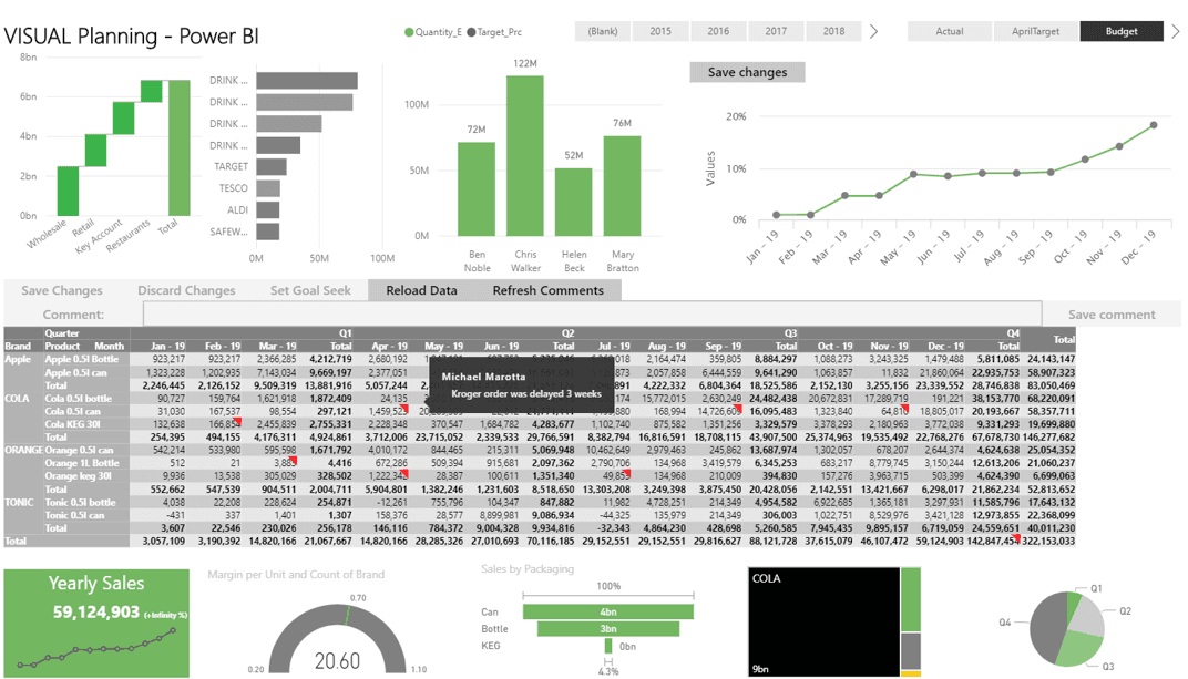 Power ON Software Reviews, Demo & Pricing - 2026