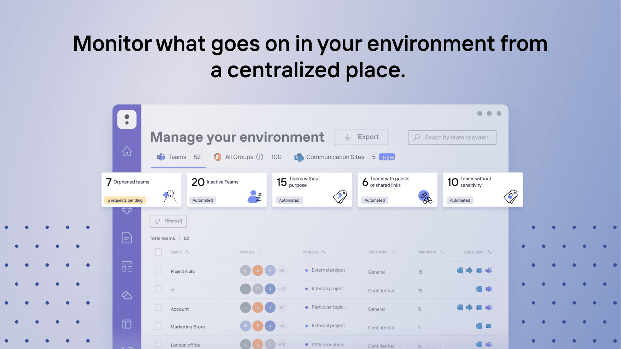 ShareGate Software Reviews, Demo & Pricing - 2026