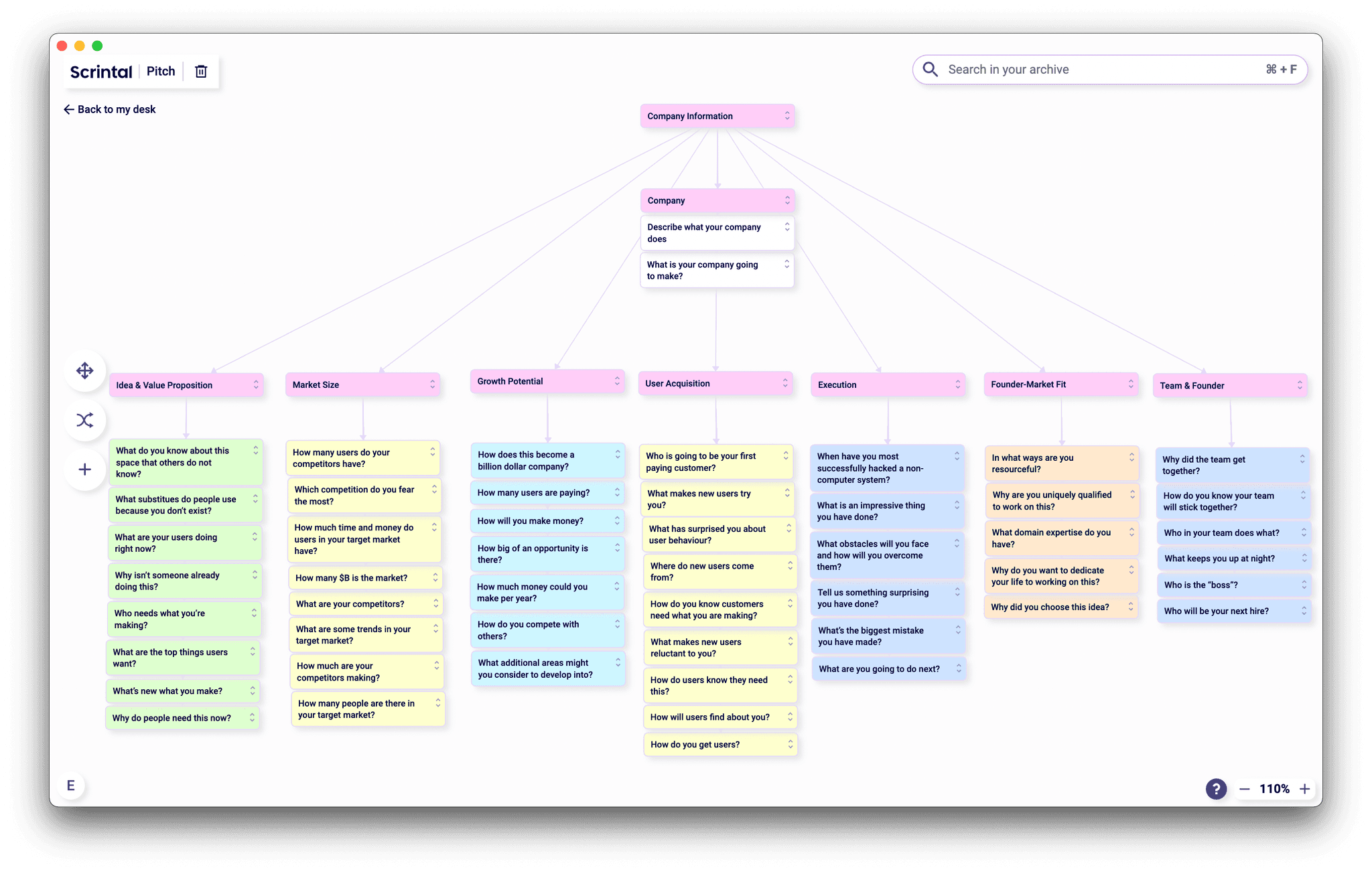Scrintal Software Reviews, Demo & Pricing - 2026