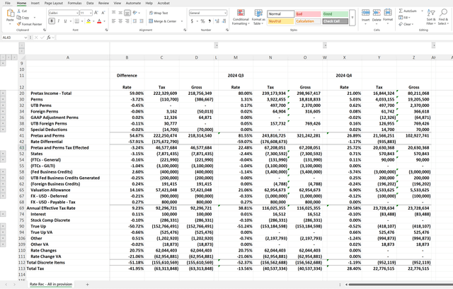 Bloomberg Tax Provision Software Reviews, Demo & Pricing - 2026