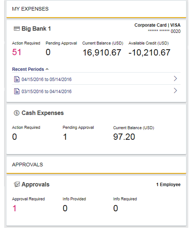Visa IntelliLink Software Reviews, Demo & Pricing - 2026