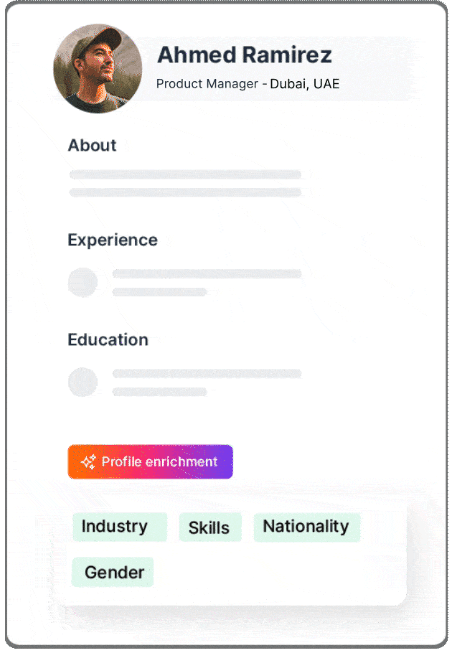 Qureos Software Reviews, Demo & Pricing - 2026