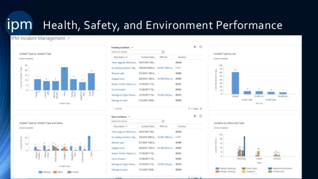 IPM Global Software Reviews, Demo & Pricing - 2026
