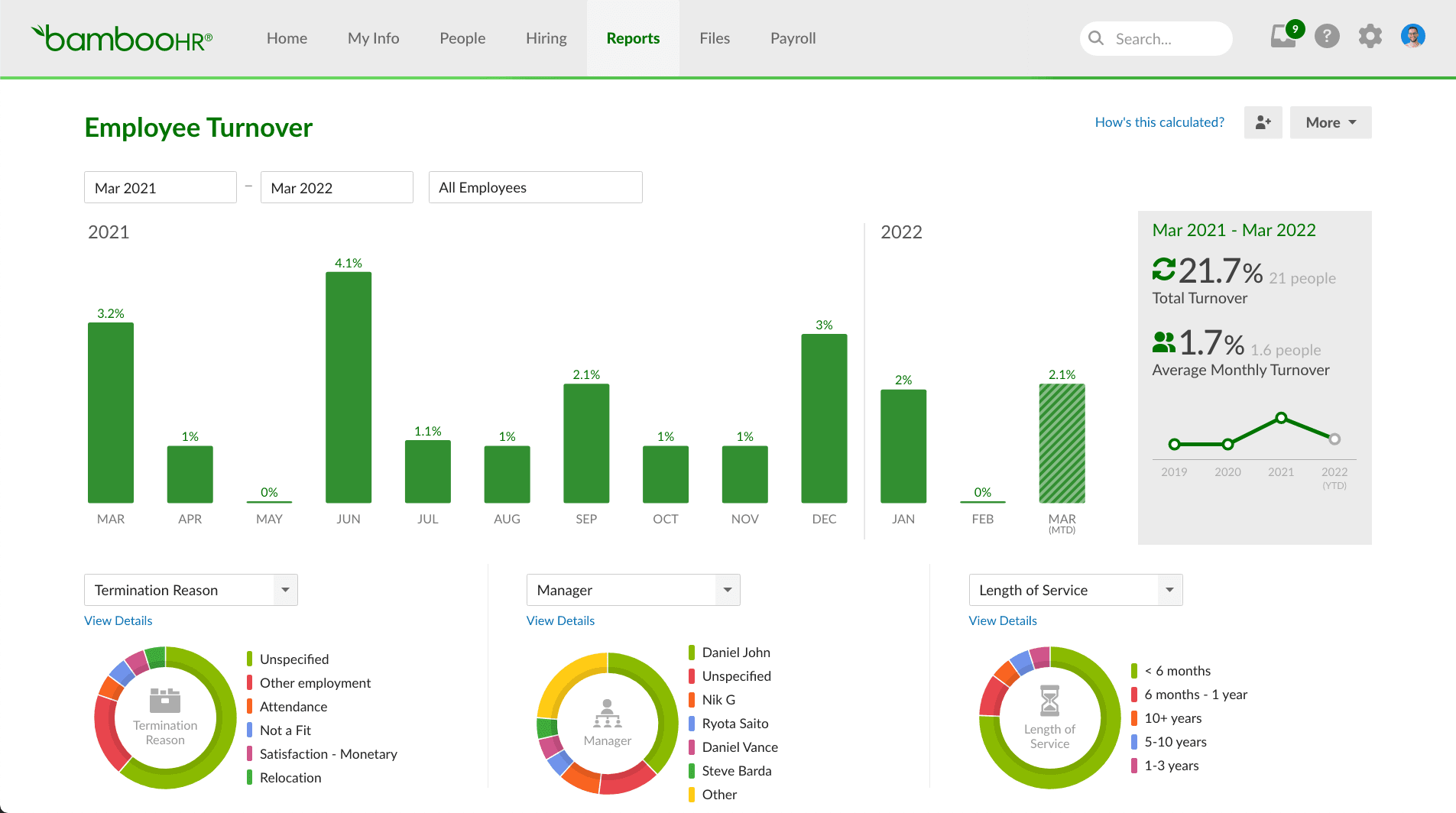 Best Payroll Software - 2025 Reviews & Pricing