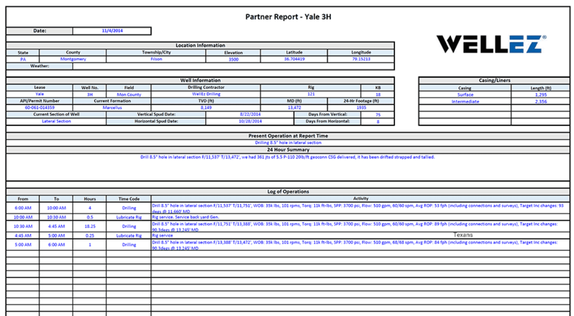 On Demand Well Operations Software Reviews, Demo & Pricing - 2026