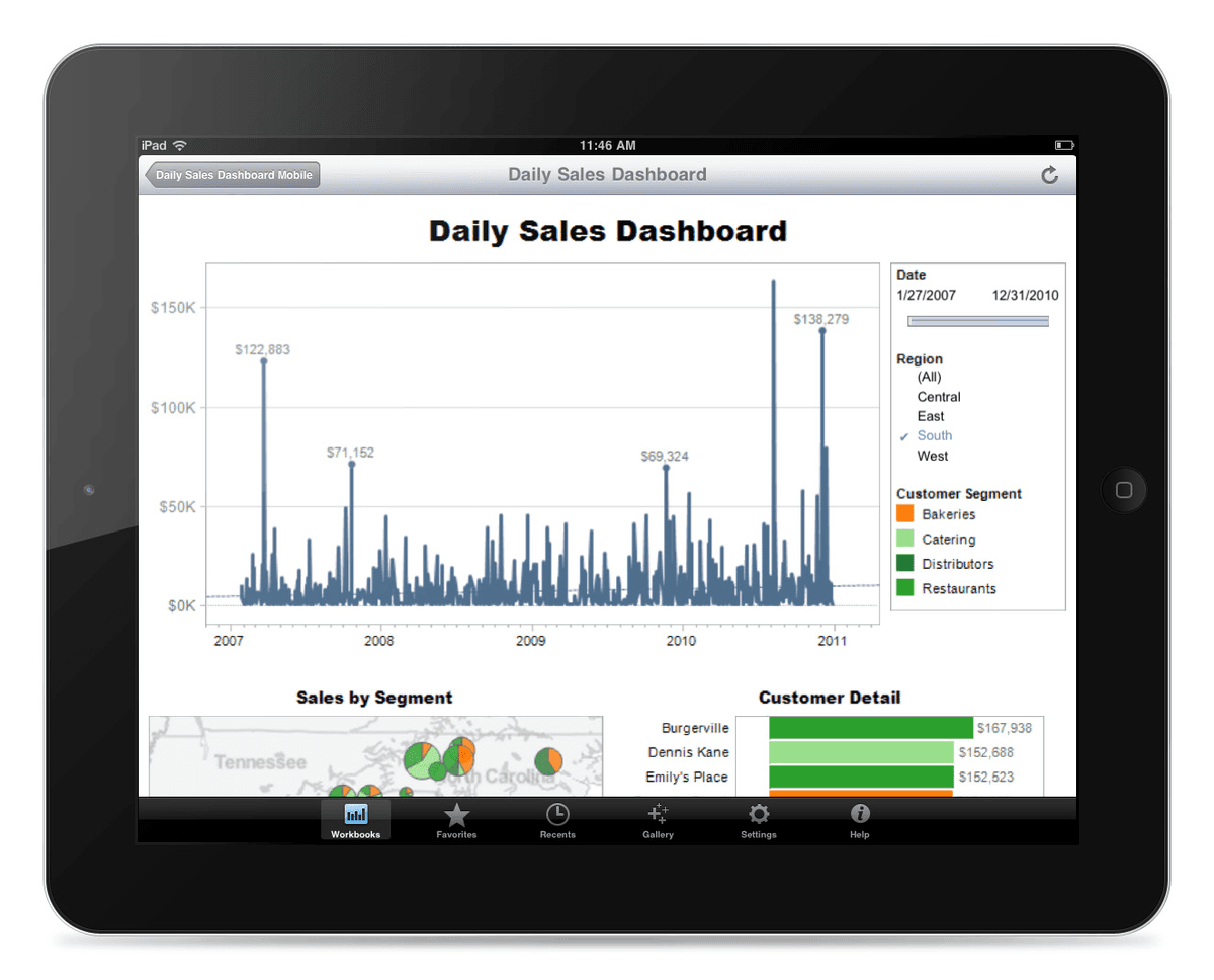 Tableau Software Reviews, Demo & Pricing - 2025