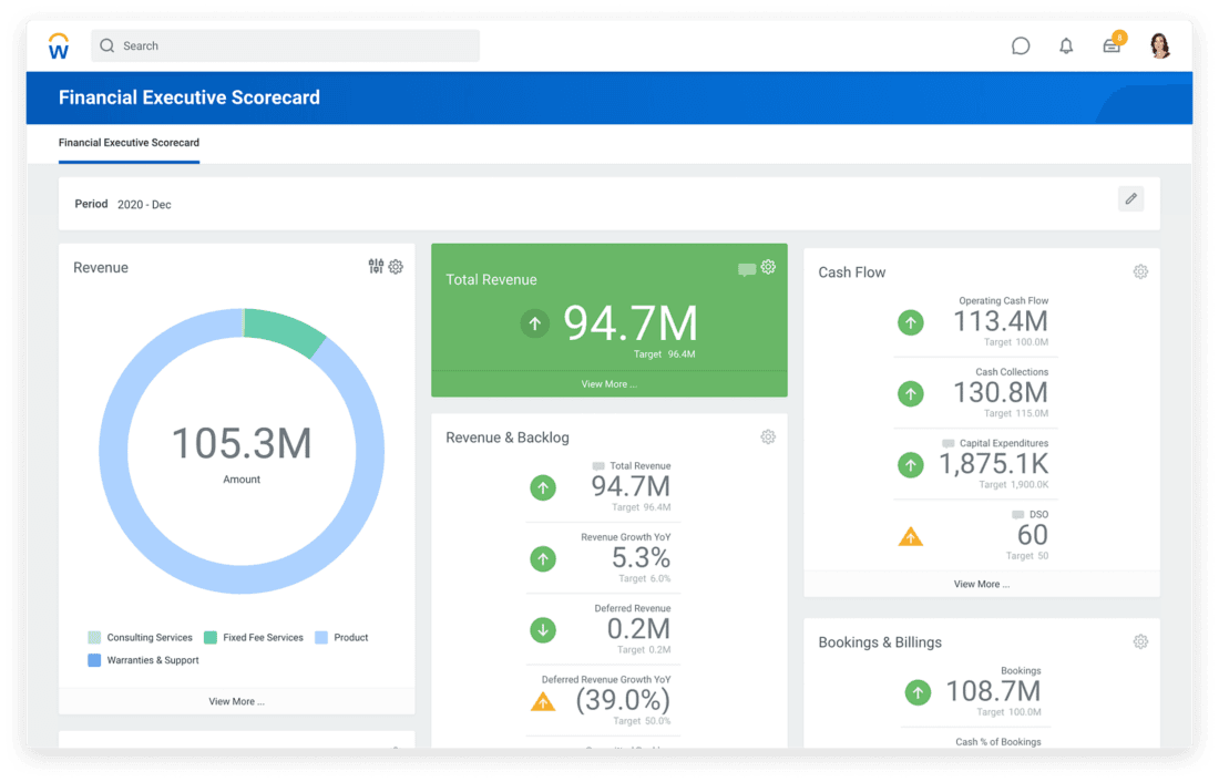 QuickBooks Online Advanced vs Workday Financial Management - 2026 ...