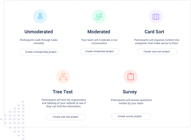 PlaybookUX Software Reviews, Demo & Pricing - 2026