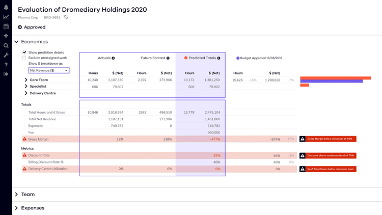 Dayshape Software Reviews, Demo & Pricing - 2026