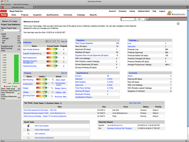Aravo Software Reviews, Demo & Pricing - 2026