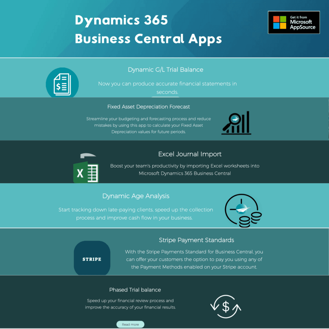 Chase Software Software Reviews, Demo & Pricing - 2026