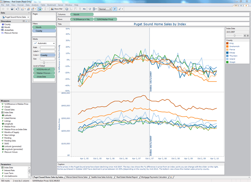 Tableau Software Reviews, Demo & Pricing - 2025