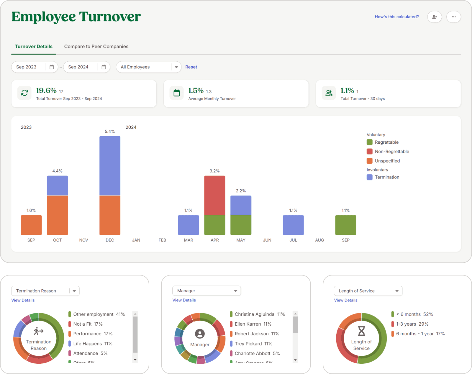 BambooHR Software Reviews, Demo & Pricing - 2025