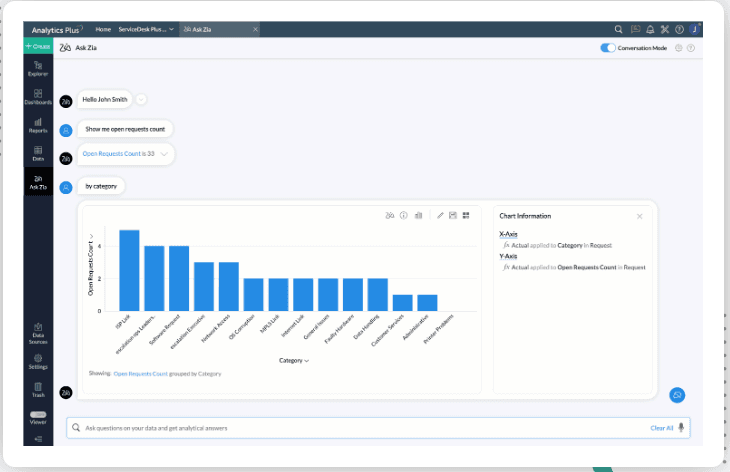 ManageEngine Analytics Plus Software Reviews, Demo & Pricing - 2026