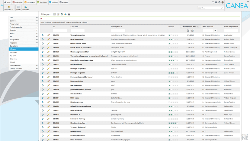 CANEA ONE Software Reviews, Demo & Pricing - 2026