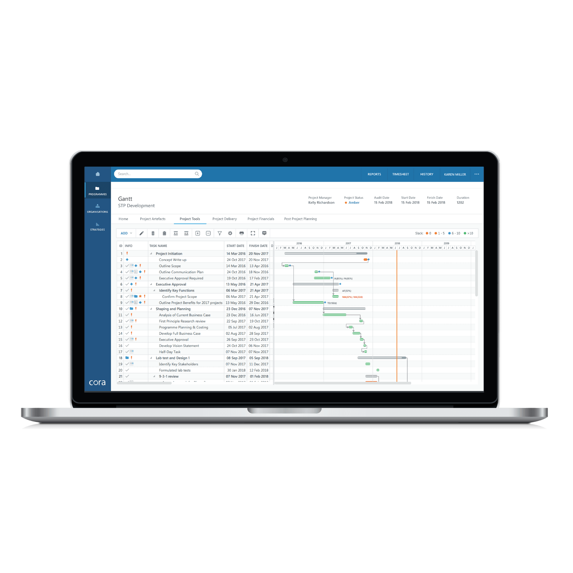 Cora PPM Software Reviews, Demo & Pricing - 2026