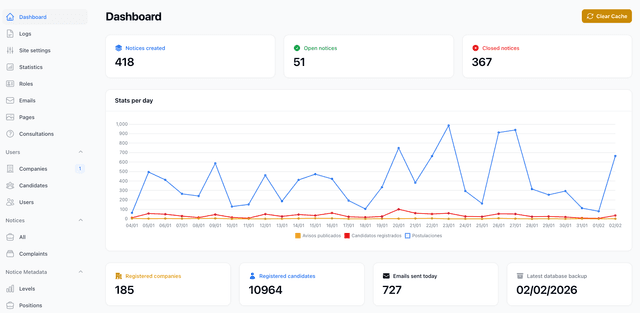 CIVI Jobs Software Reviews, Demo & Pricing - 2026