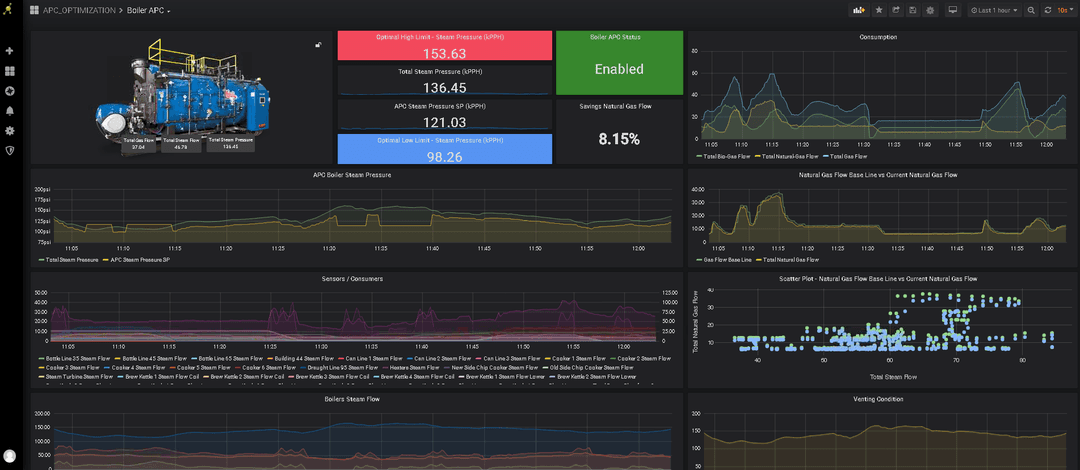 SORBA.ai Software Reviews, Demo & Pricing - 2026