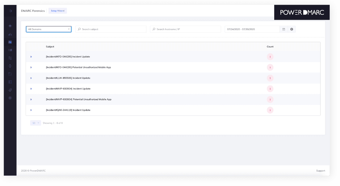 PowerDMARC Software Reviews, Demo & Pricing - 2026