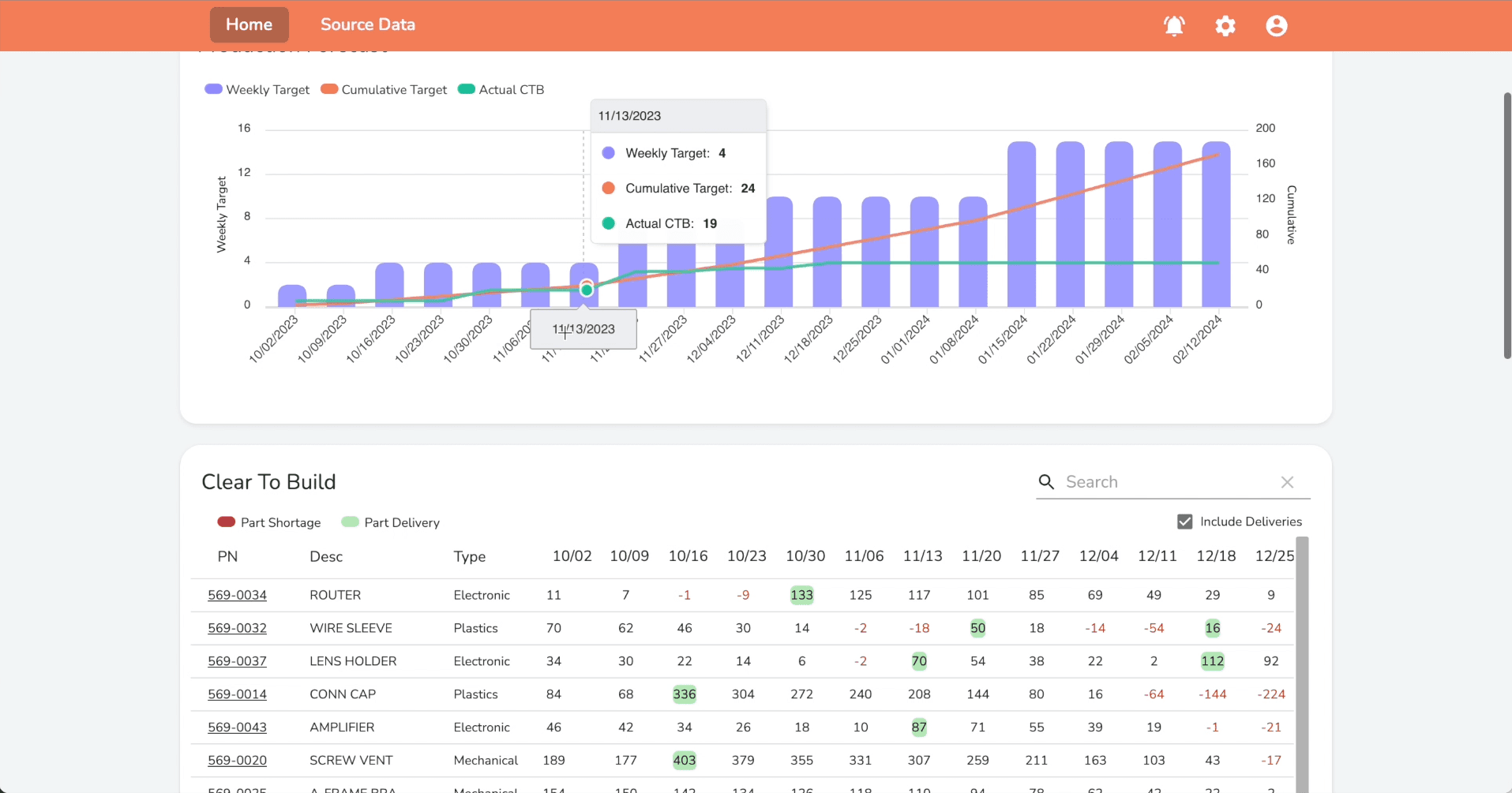 Clear To Build Software Reviews, Demo & Pricing - 2026