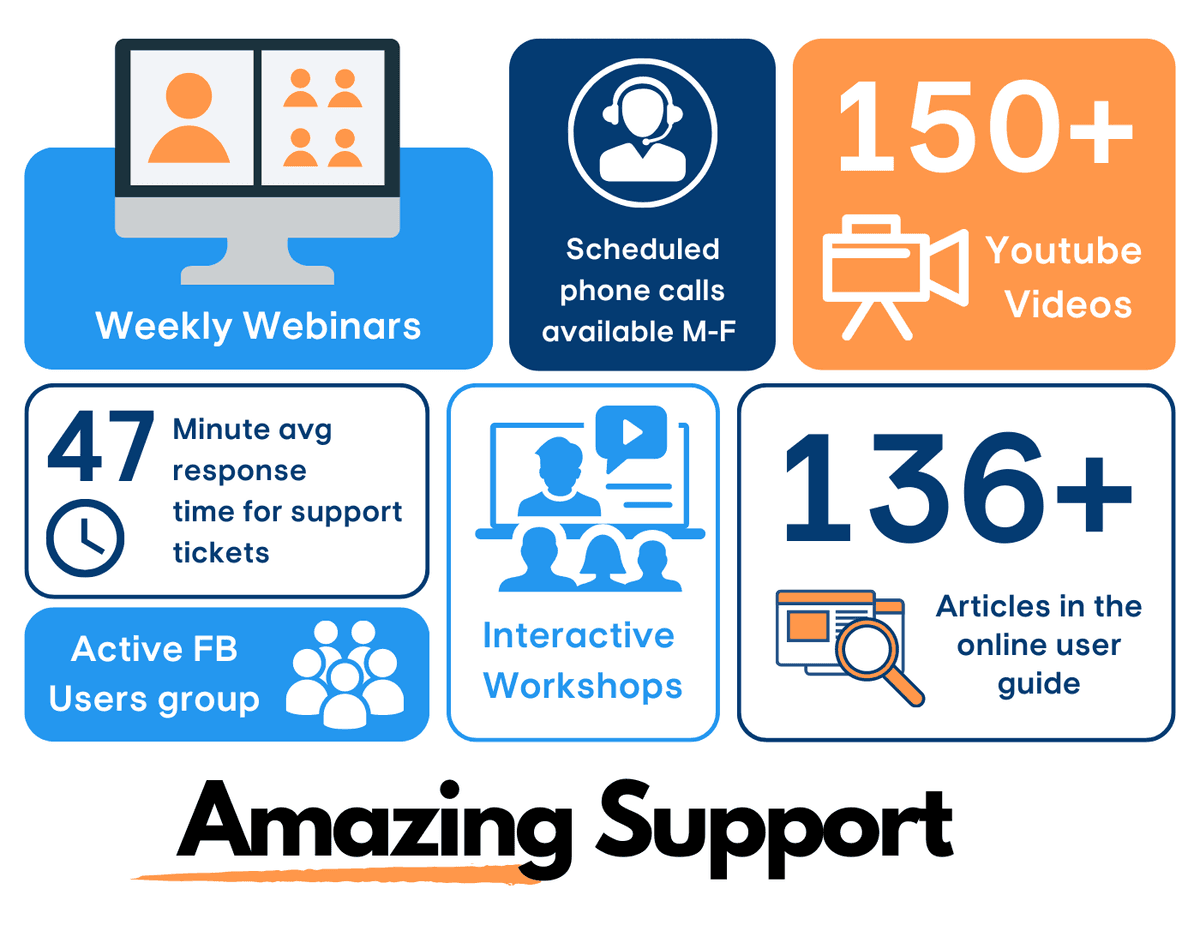 ChurchTrac Software Reviews, Demo & Pricing - 2026