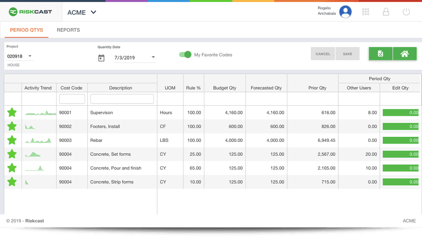 Riskcast Software Reviews, Demo & Pricing - 2026