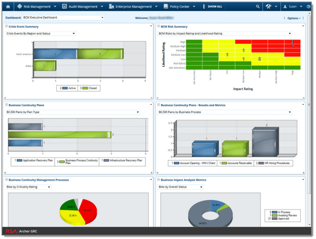 RSA Archer Suite Software Reviews, Demo & Pricing - 2026