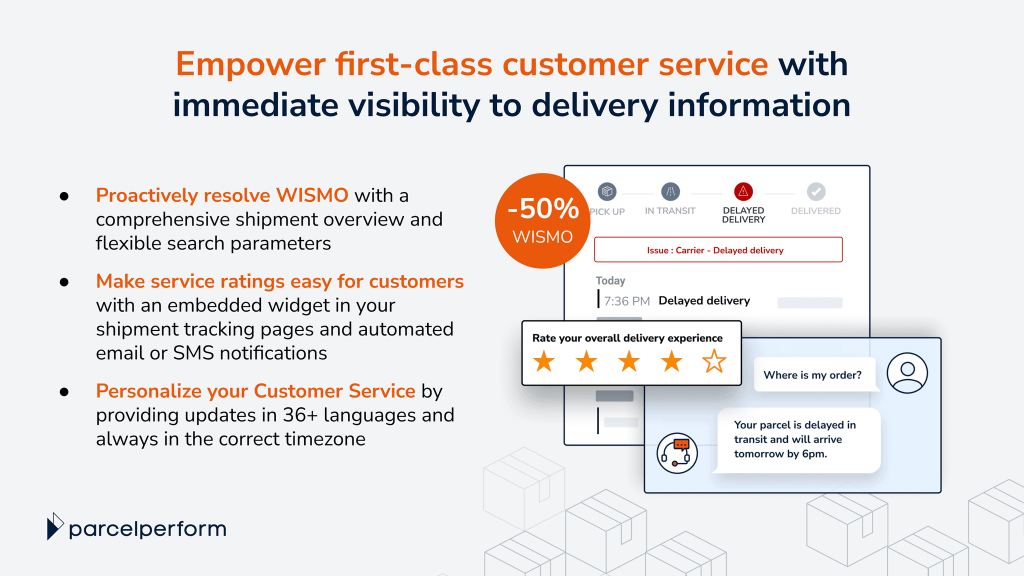 Parcel Perform Software Reviews, Demo & Pricing - 2026