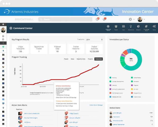 Brightidea Software Reviews, Demo & Pricing - 2026