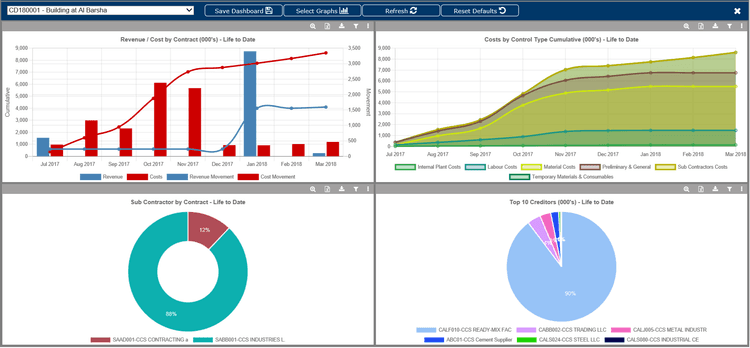 RIB BuildSmart Software Reviews, Demo & Pricing - 2026